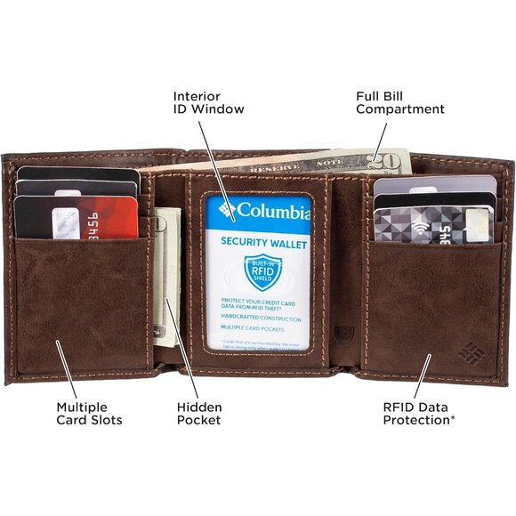 Bags | Columbia Mens Rfid Trifold Wallet | Poshmark